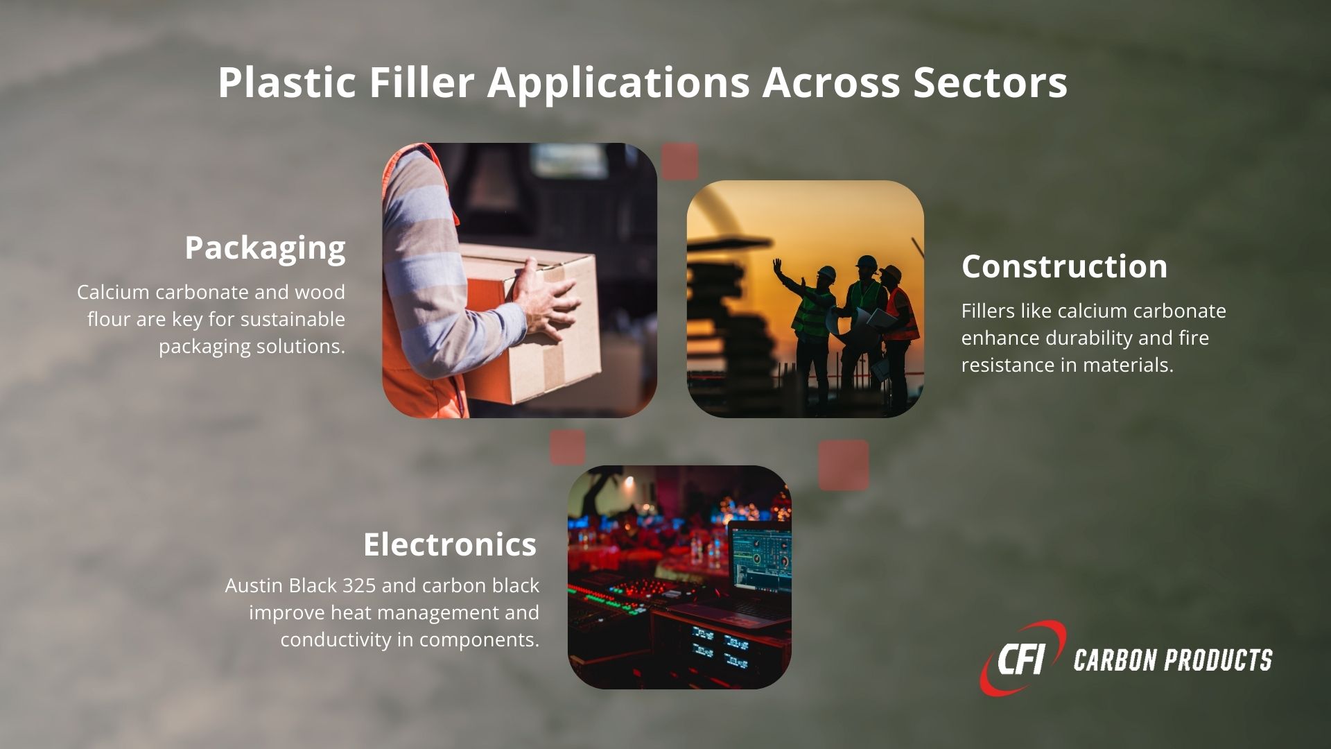 Plastic Fillers: Applications & Industry Trends for 2025