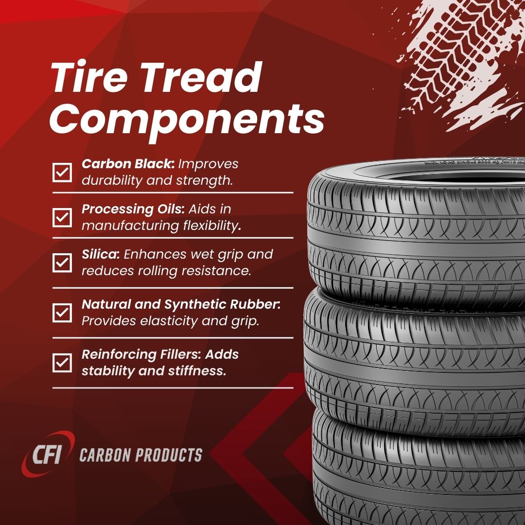 How Carbon Fillers Shape Modern Tire Tread Comparisons - CFI
