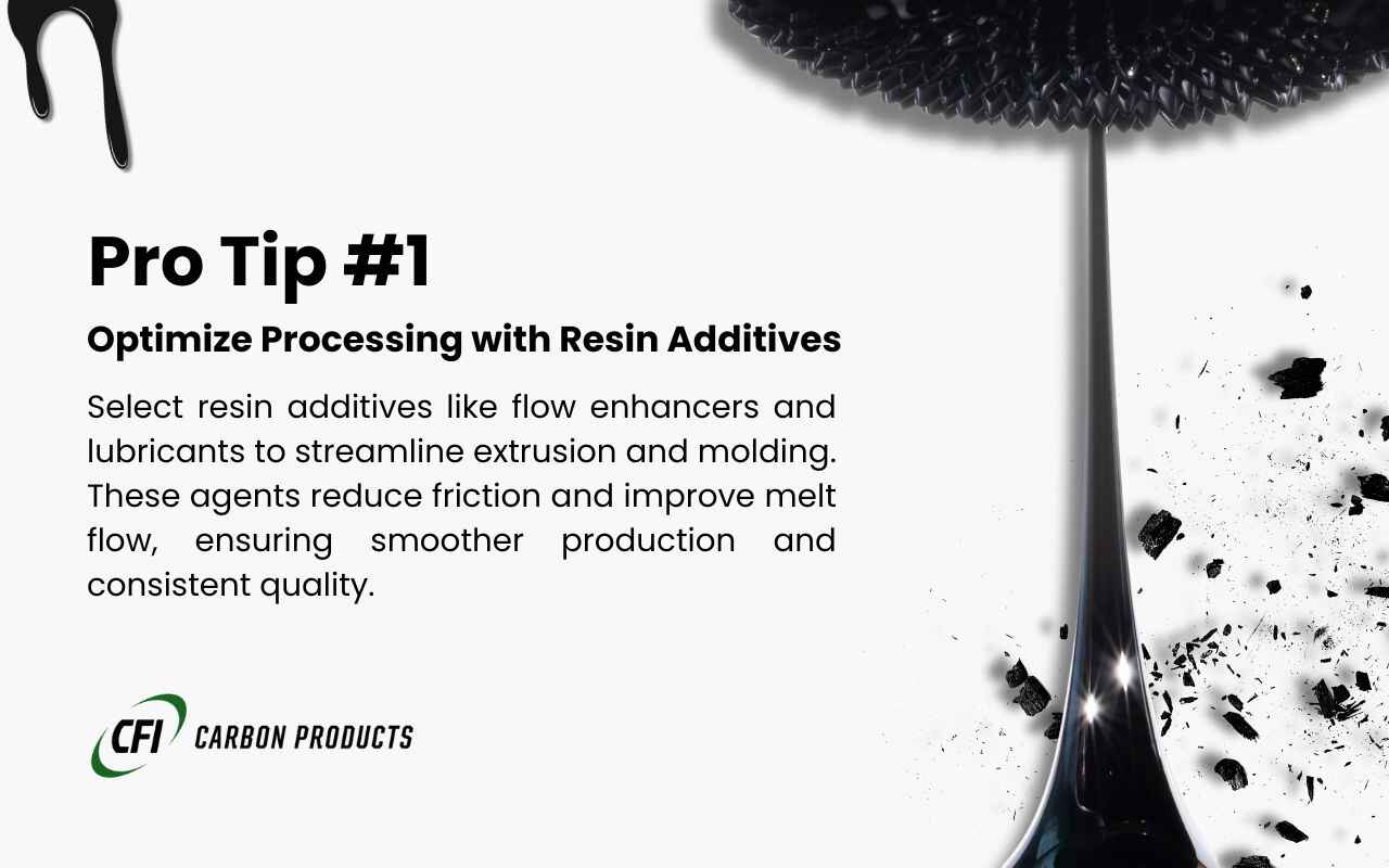 What Are Resin Additives? A Comprehensive Technical Guide