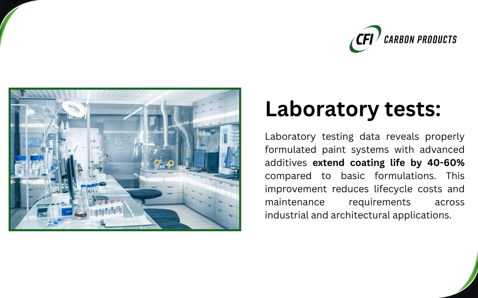 What Are the Best Additives for Paints in 2025?