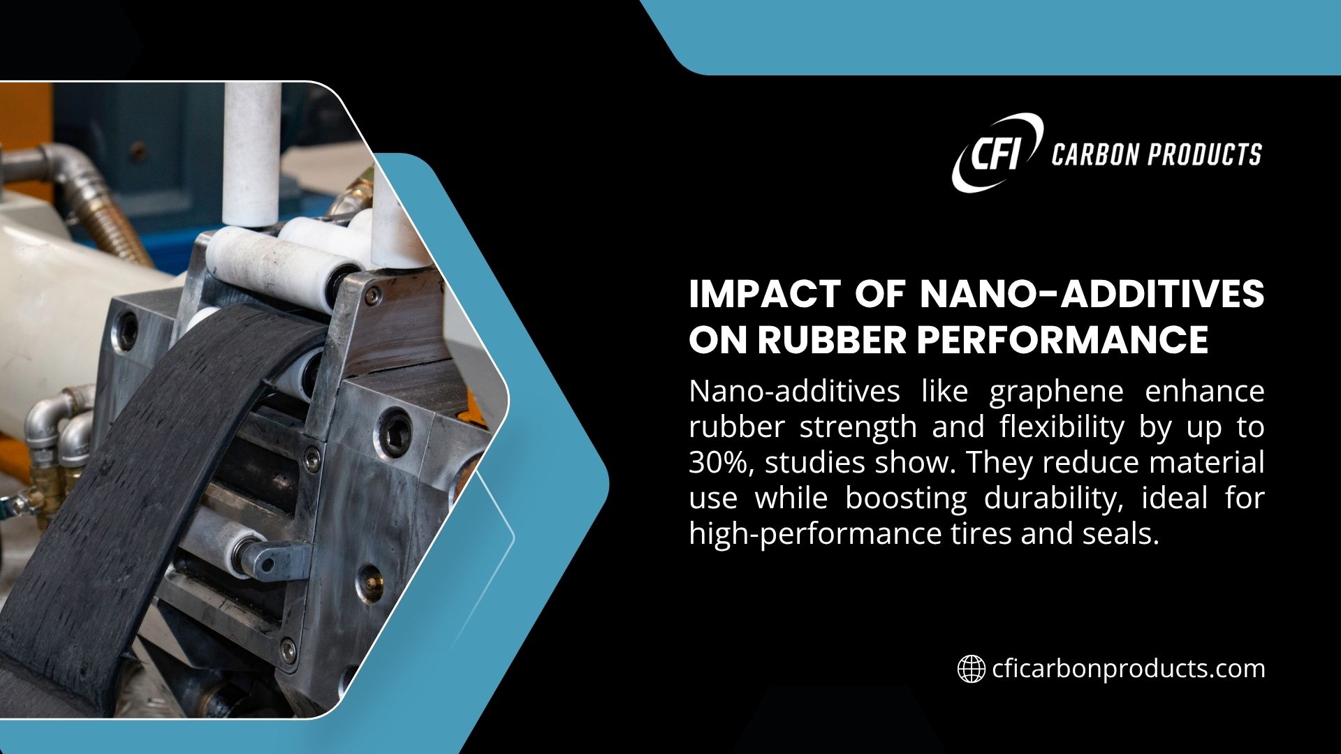 Rubber Additives: Complete Manufacturing Performance Guide - CFI Carbon ...